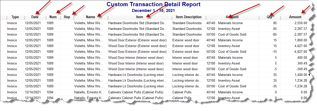 Actionable Intelligence With Custom Reporting From Profitwyse
