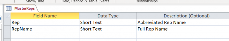 Design of Tables and Dimensions in Data Warehouse