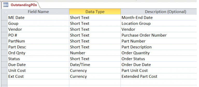 Master Data And Transactional Tables For A Data Warehouse