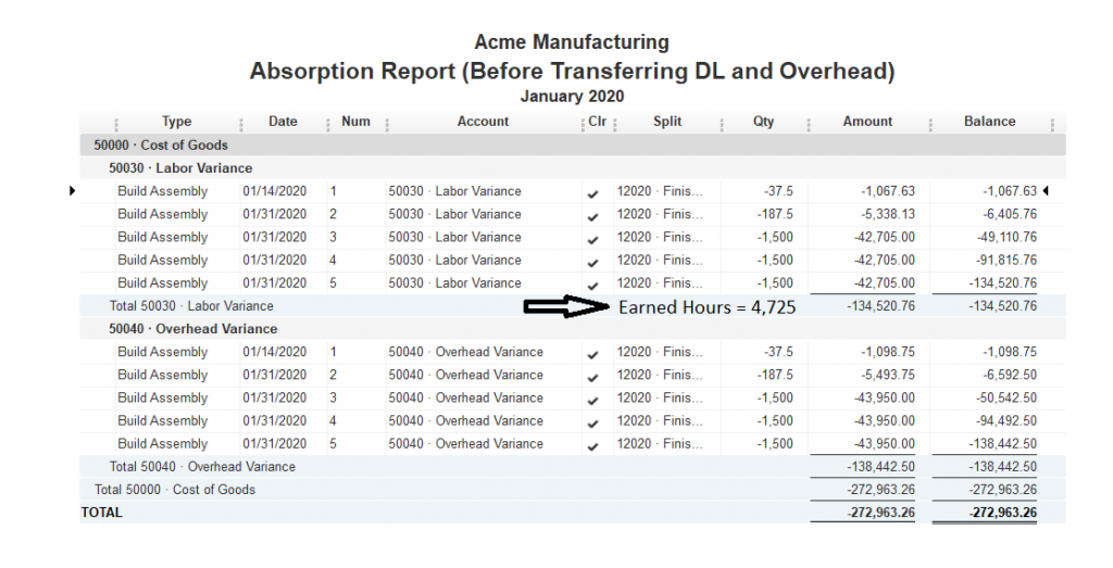 Improve QuickBooks Inventory Accuracy Add Labor and Overhead